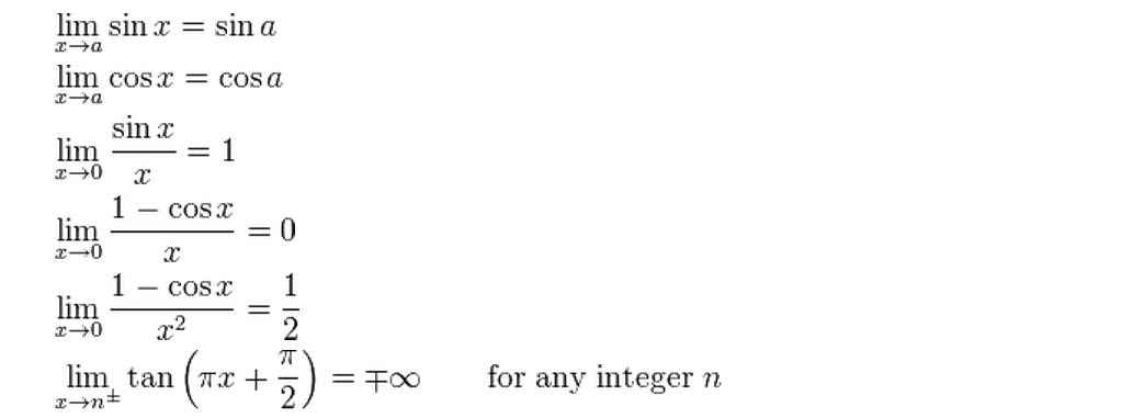 Limits Calculus How To