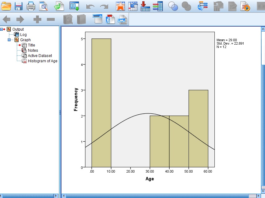 Histogram Make A Chart In Easy Steps Statistics How To