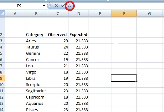 Chi Square P Value Excel Easy Steps Video