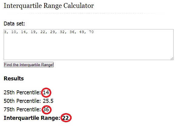 Outliers Finding Them In Data Formula Examples Easy Steps And Video