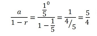 Sum of a Convergent Geometric Series: Calculate in Easy Steps