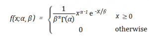 Gamma Distribution: Definition, PDF, Finding in Excel - Statistics How To