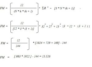 Friedman's Test / Two Way Analysis of Variance by Ranks - Statistics How To