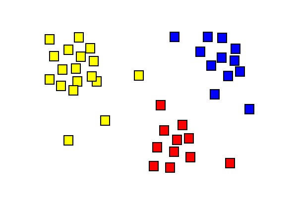 Clustering And K Means Definition Cluster Analysis In Excel 