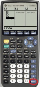 TI 83 List: Simple Steps for Entering Data - Statistics How To
