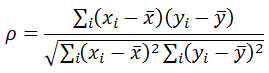 Spearman Rank Correlation (Spearman's Rho): Definition and How to ...