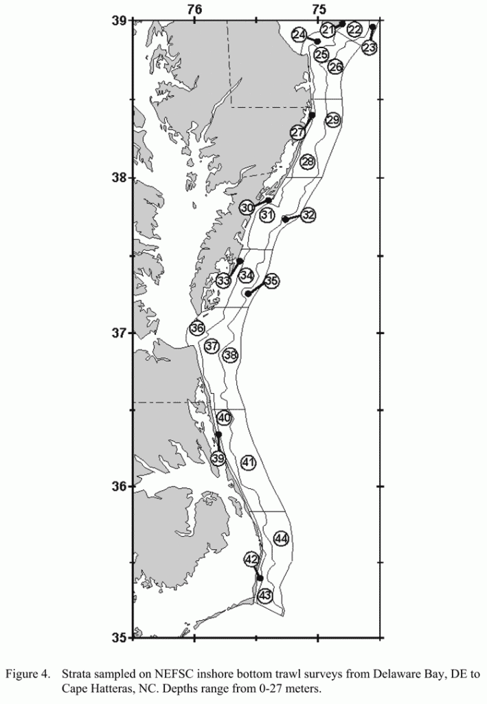 Stratum: Definition and Finding it in Statistics - Statistics How To