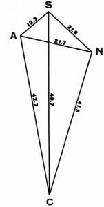 Multidimensional Scaling: Definition, Overview, Examples - Statistics ...