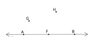 Collinear Definition: What is Collinearity? - Statistics How To