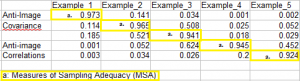 Kaiser-Meyer-Olkin (KMO) Test for Sampling Adequacy - Statistics How To