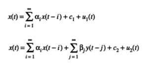 Granger Causality: Definition, Running the Test - Statistics How To