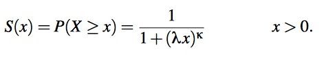 Fisk Distribution (Log-Logistic): Definition - Statistics How To