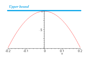 Bounded Function & Unbounded: Definition, Examples - Statistics How To
