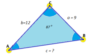 Precalculus Concepts & Examples - Statistics How To