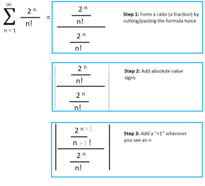Ratio Test Examples - Statistics How To