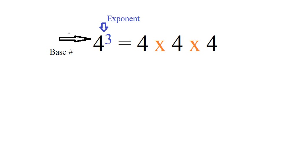 Eliminate Exponents: How to - Statistics How To