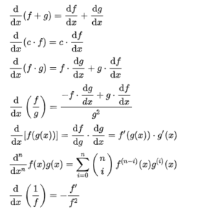 Derivatives / Differential Calculus: Definitions, Rules - Statistics How To