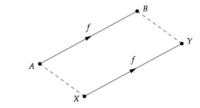 Transformations in Statistics: Log, Reciprocal, Vector, Linear ...