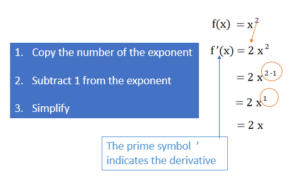 Types of Functions: Simple Definitions & Examples - Statistics How To
