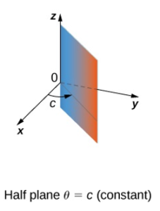 Spherical Coordinates, Convert to Cartesian & Radians to Degrees ...