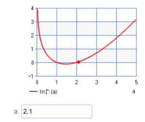 Gamma Function: Definition, Barnes G & Multivariate - Statistics How To