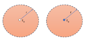 Punctured Disk (Deleted Disk) & Annulus: Definition - Statistics How To