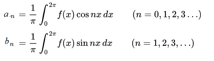 Sequence and Series: Types A to Z - Statistics How To