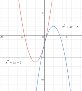 Quadratic Function (Polynomial), Equation & Formula - Statistics How To
