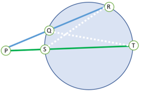 External Secant Segment: Example, Proof - Statistics How To