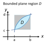 Plane Region: Definition, Finding Area: Type I & II - Statistics How To