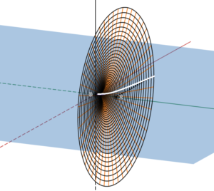 Surface Area (Calculus) - Statistics How To