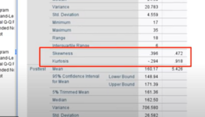 Tests for Normality in SPSS - Statistics How To