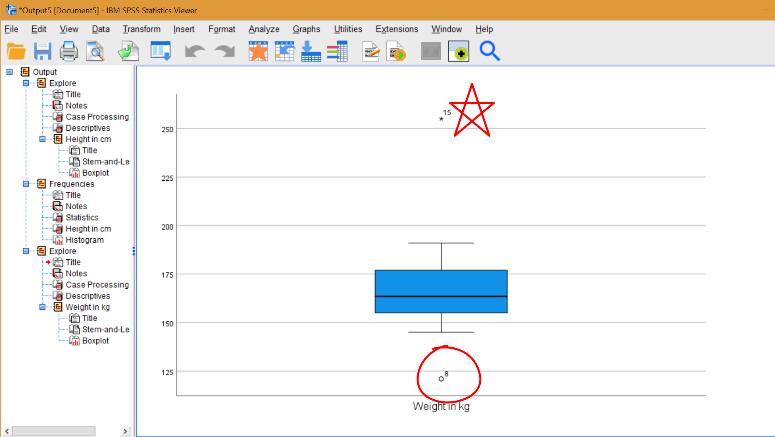 Outliers SPSS Statistics How To