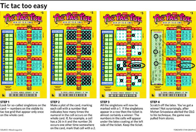 Scratch Off Odds: How to Increase Your Probability of Winning ...