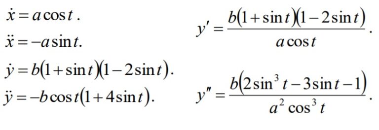 Piriform Curve - Statistics How To