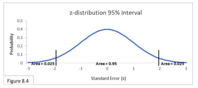 Binomial Approximation - Statistics How To