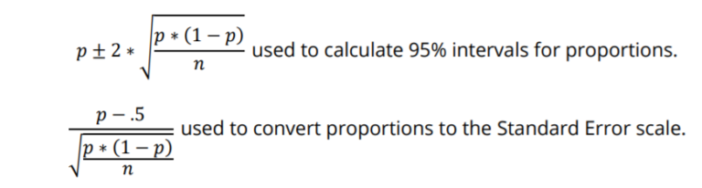 What Is The Standard Error Of A Sample Statistics How To