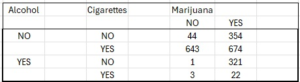 Loglinear Model (Log Linear Distribution): Definition, Uses ...